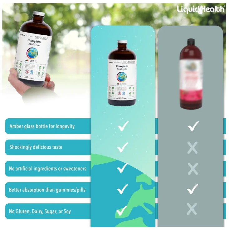 Adult Liquid Health Complete Multiple Liquid Multivitamin – Hope Essentials