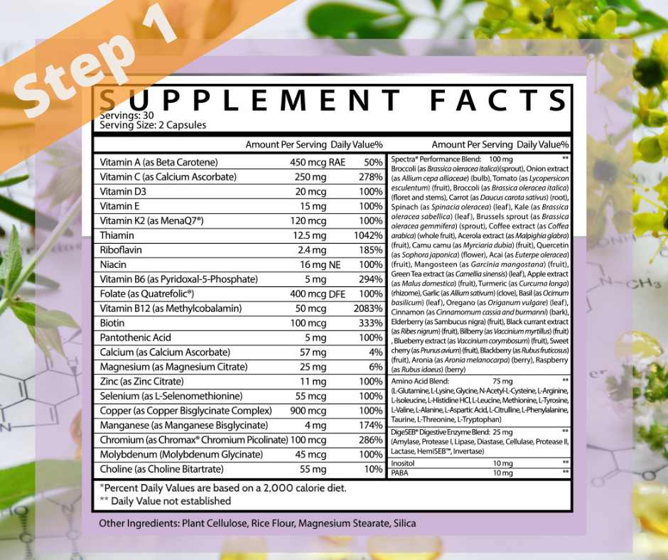 Perfect Health Premium Daily Multivitamin – Hope Essentials